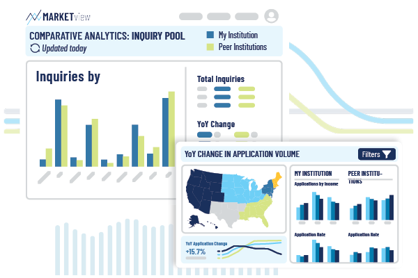 Real-time data insights tailored to your goals. - MARKETview