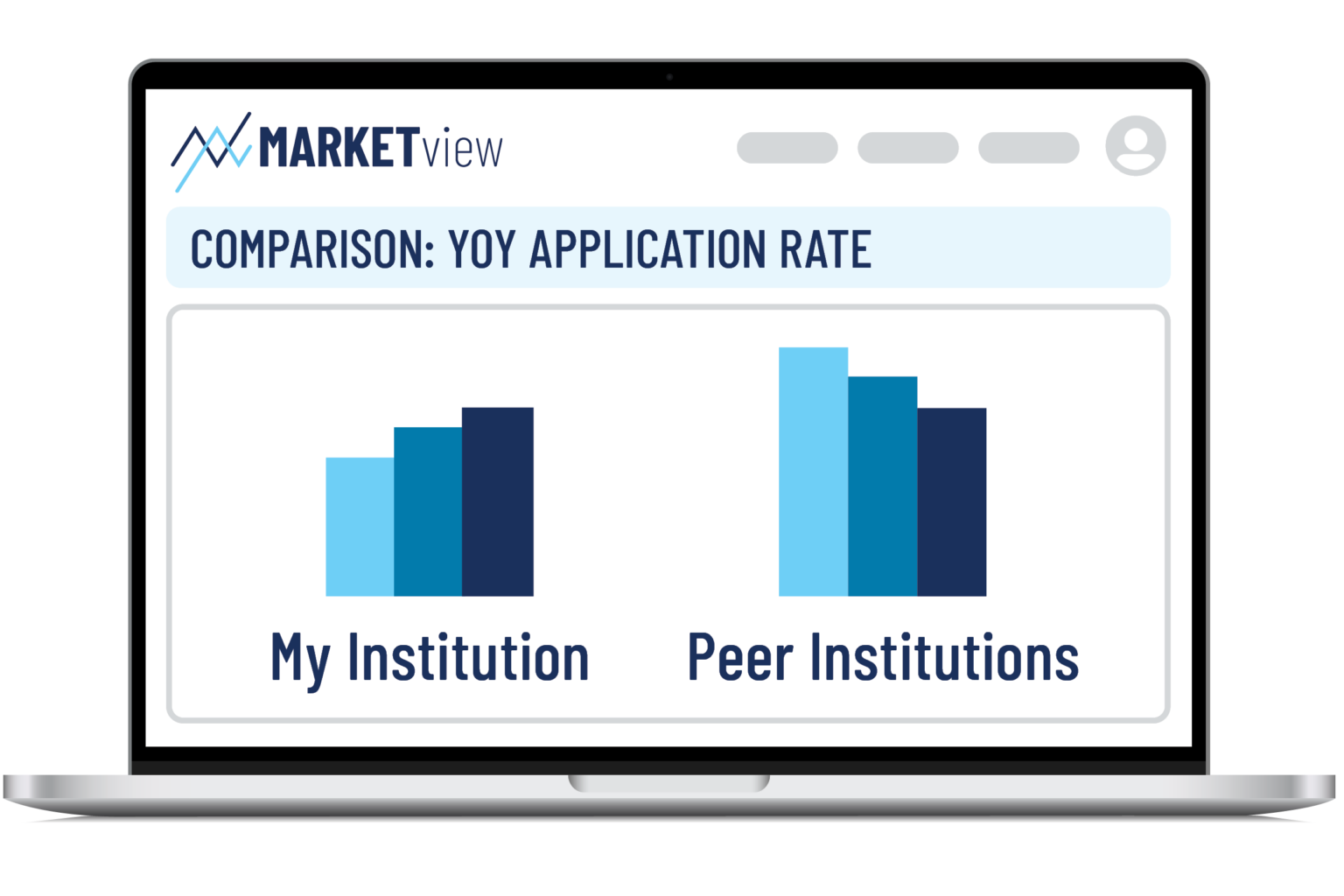 Real-time data insights tailored to your goals. - MARKETview