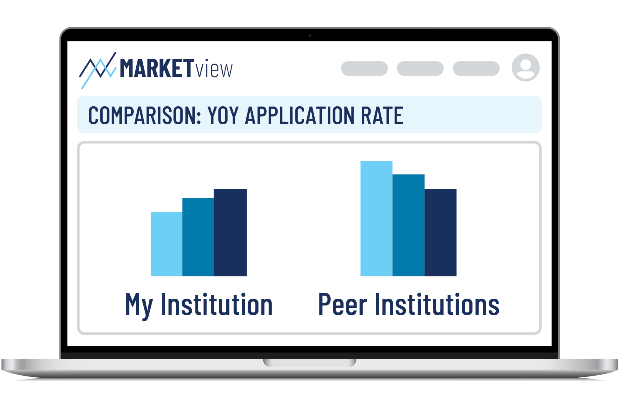 Real-time data insights tailored to your goals. - MARKETview