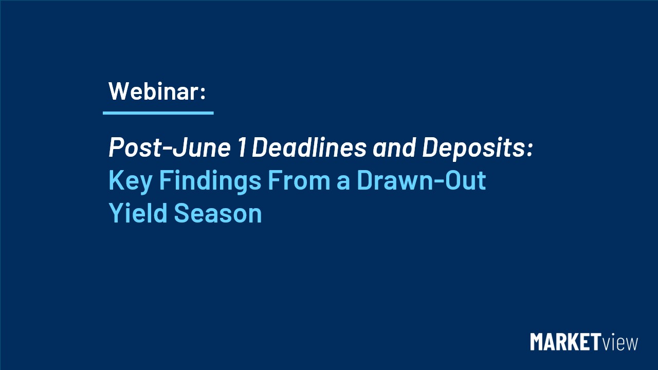 Homepage - MARKETview